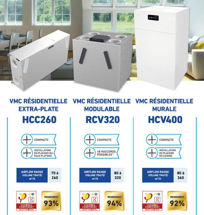 Comment installer une VMC Double Flux : guide complet et facile
